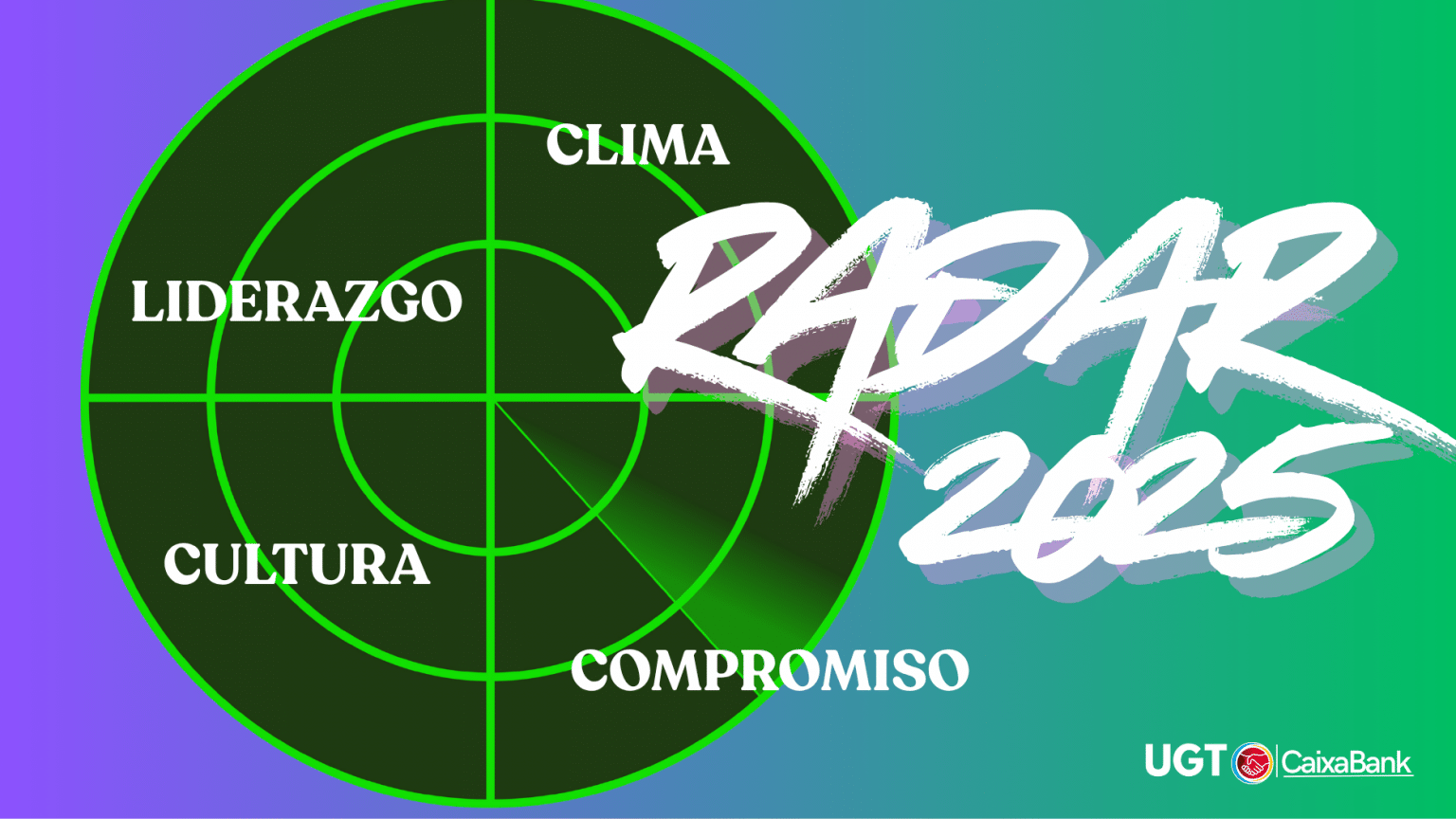 Radar 2025 : UGT exige une écoute active réelle, gratuite et transparente